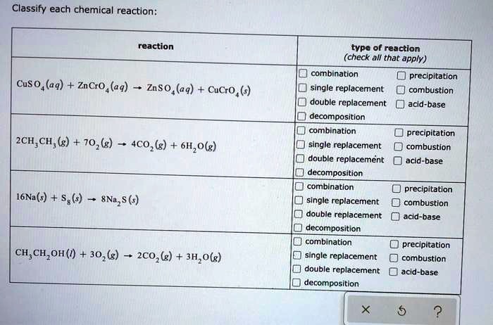 SOLVED: Classify each chemical reaction: reaction type of reaction ...