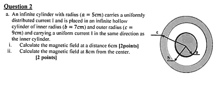 SOLVED: Question 2: An infinite cylinder with radius (a = 5 cm) carries ...