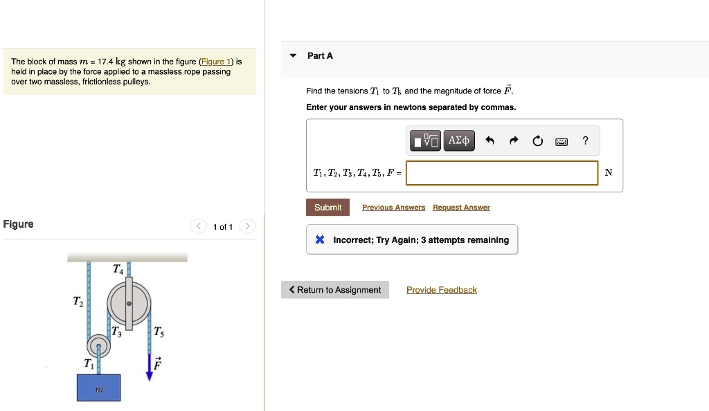Part A The block of mass m = 17.4 kg shown in the figure (Figure 1) is ...