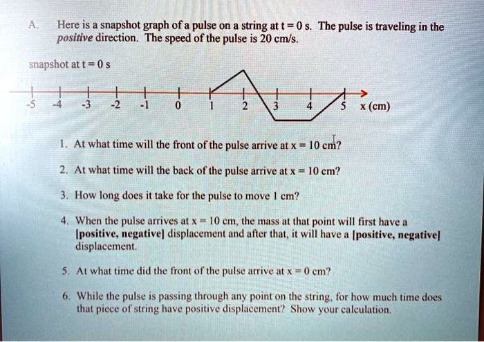 here snapshot graph of a pulse on string at t 0 the pulse is traveling ...