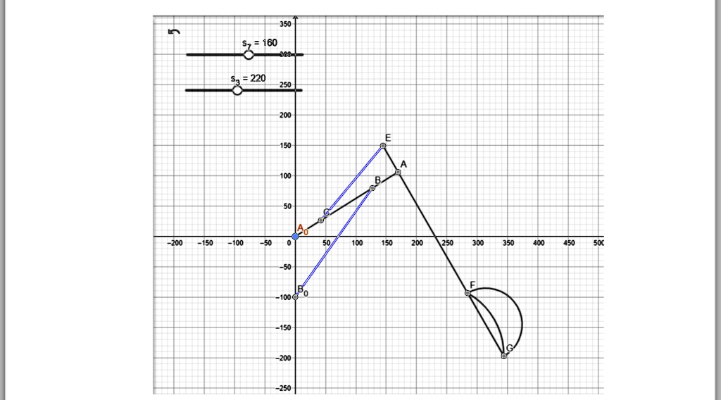 construct the mechanism in geogebra explain all intermediate steps of construction in detail ...
