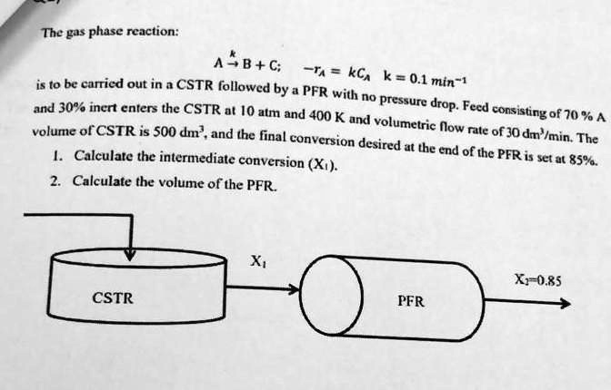 SOLVED: The gas phase reaction: A = B + C - T = kC k = 0.1 min^-1 1 ...