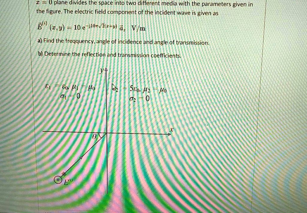 SOLVED: Texts: It is an electromagnetic wave class. The plane O divides ... SOLVED: Texts: It is an electromagnetic wave class. The plane O divides ...