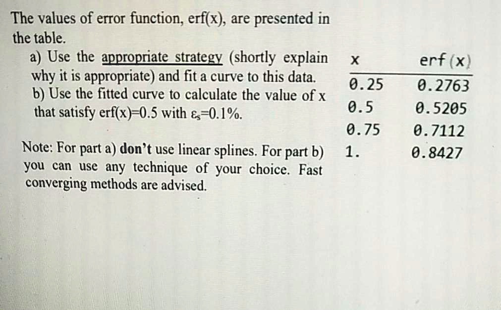 the values of error function erfx are presented in the table a use the ...