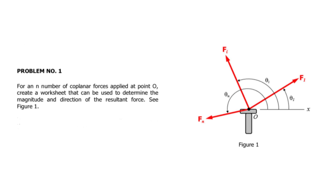 PROBLEM NO. 1 For an n number of coplanar forces applied at point O, create a worksheet that can ...