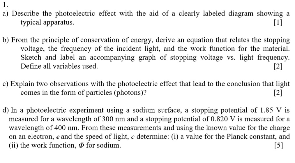 SOLVED: a) Describe the photoelectric effect with the aid of clearly labeled diagram showing ...