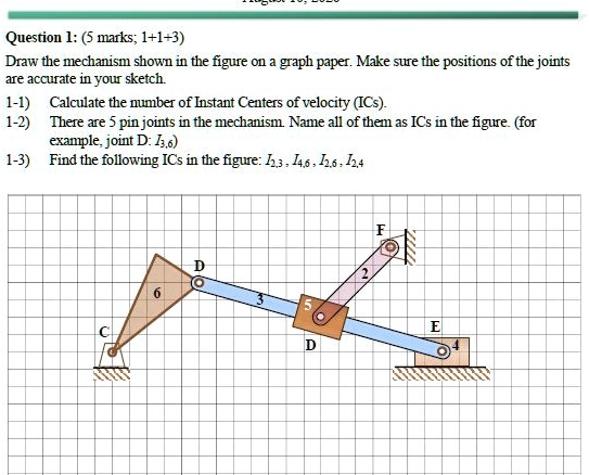 SOLVED: Draw the mechanism shown in the figure on a graph paper. Make ...