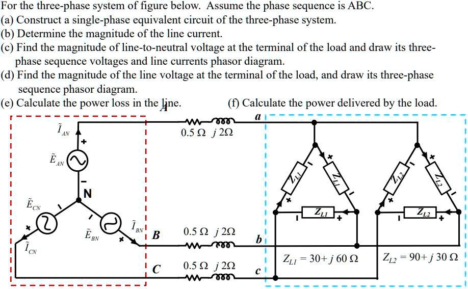 For the three-phase system of figure below. Assume the phase sequence ...