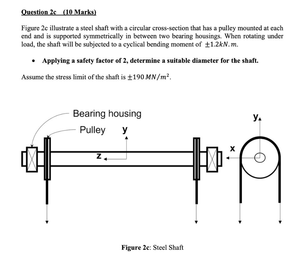 Question 2c (10 Marks) Figure 2c illustrate a steel shaft with a ...