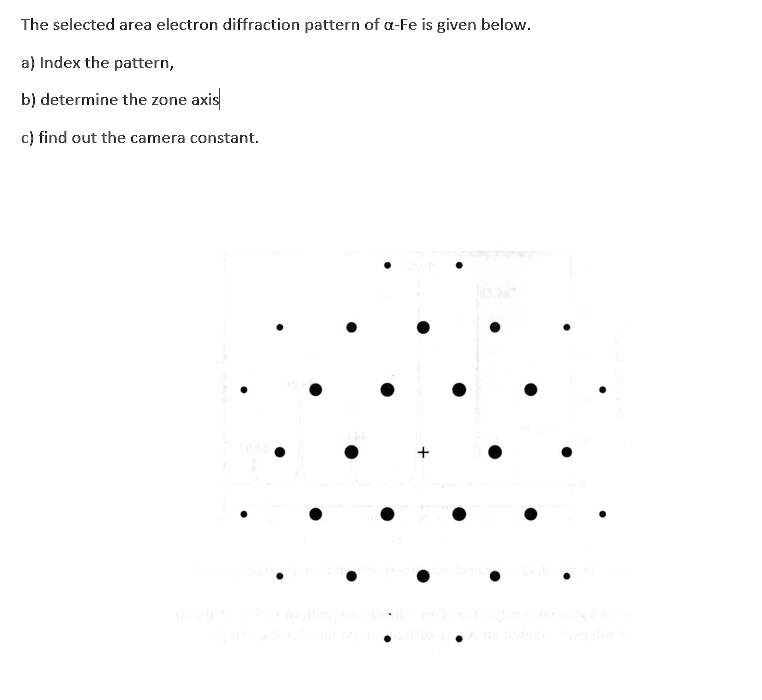 Please Show Working The Selected Area Electron Diffraction Pattern Of A