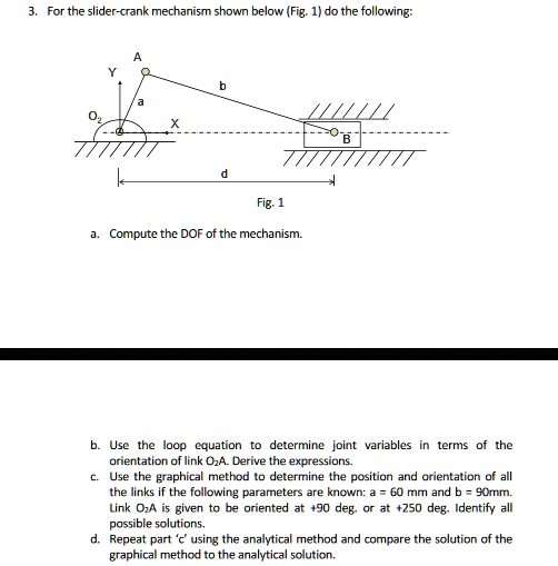 SOLVED: For the slider-crank mechanism shown below (Fig. 1), do the following: a. Compute the ...