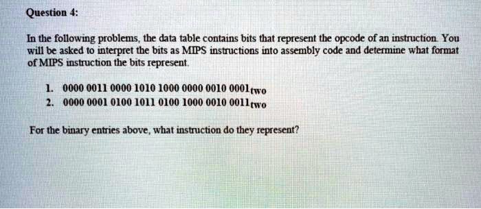 Solved In The Following Problems The Data Table Contains Bits That Represent The Opcode Of An 3484