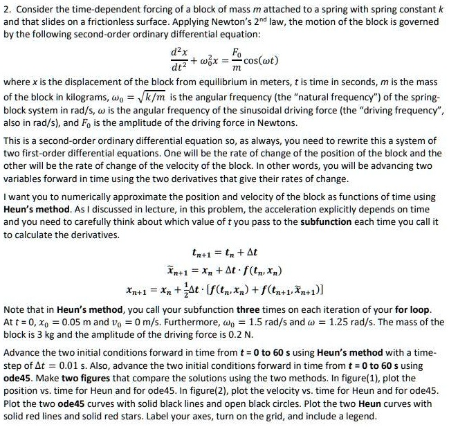 Solved Consider The Time Dependent Forcing Of A Block Of Mass M Attached To A Spring With