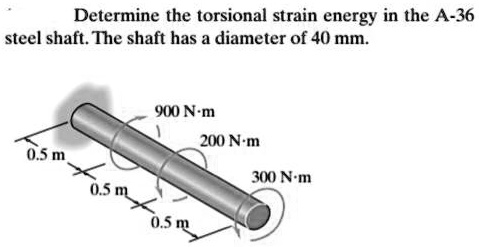 Determine the torsional strain energy in the A-36 steel shaft. The ...