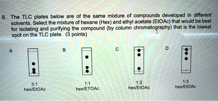 SOLVED: The TLC plates below are of the same mixture of compounds ...