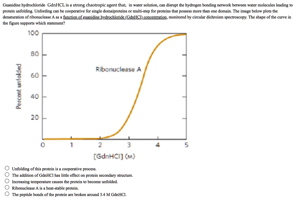 SOLVED: Guanidine hydrochloride (GdnHCl) is a strong chaotropic agent ...