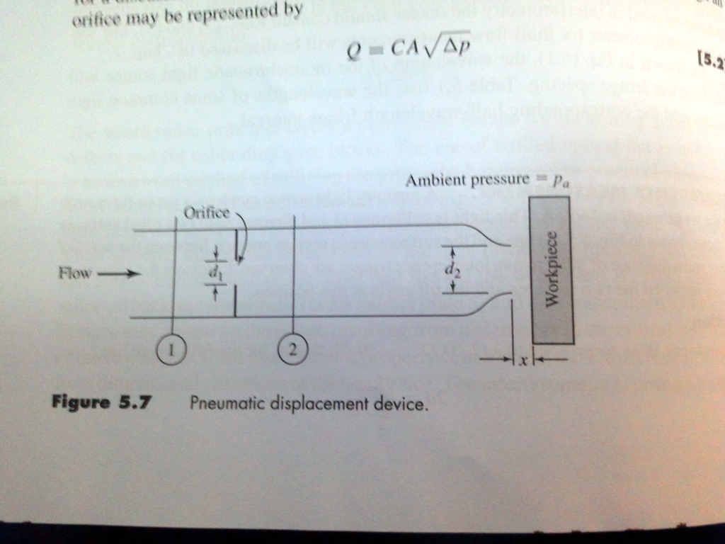 a pneumatic displacement gage is design according to the arrangement in ...