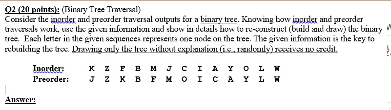 Solved Binary Tree Traversal Reconstructing A Binary Tree Using Inorder And Preorder Traversal
