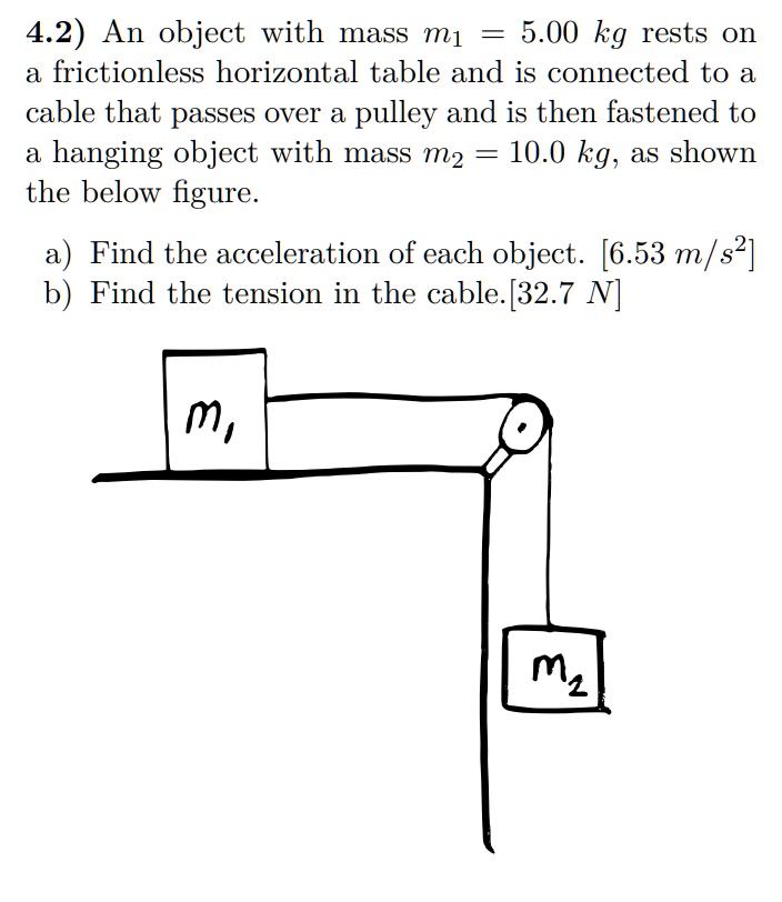 4.2) An object with mass m1 = 5.00 kg rests Om frictionless horizontal table and is connected to ...