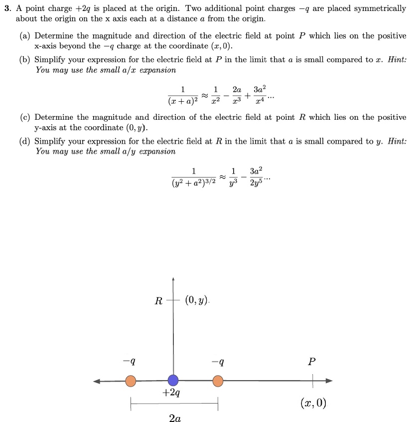 3. A point charge +2q is placed at the origin. Two additional point charges -q are placed ...