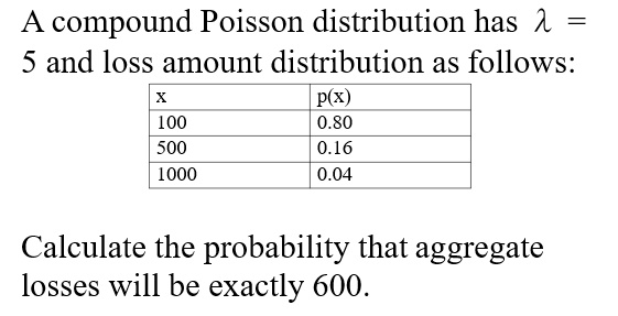 A compound Poisson distribution has λ = 5 and loss amount distribution as follows: X p(x) 100 0. ...