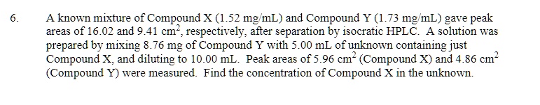 a known mixture of compound x 152 mg ml and compound y 173 mg ml gave ...
