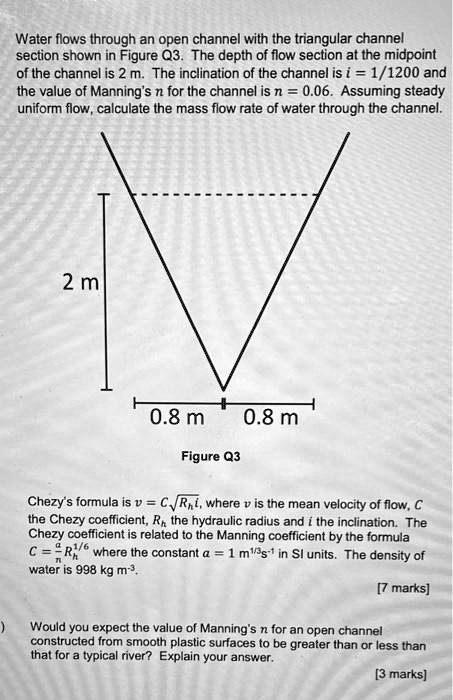 Water flows through an open channel with the triangular channel section ...