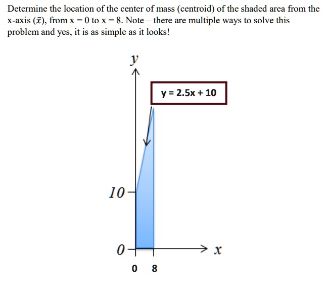 SOLVED: Determine the location of the center of mass (centroid) of the shaded area from the x ...