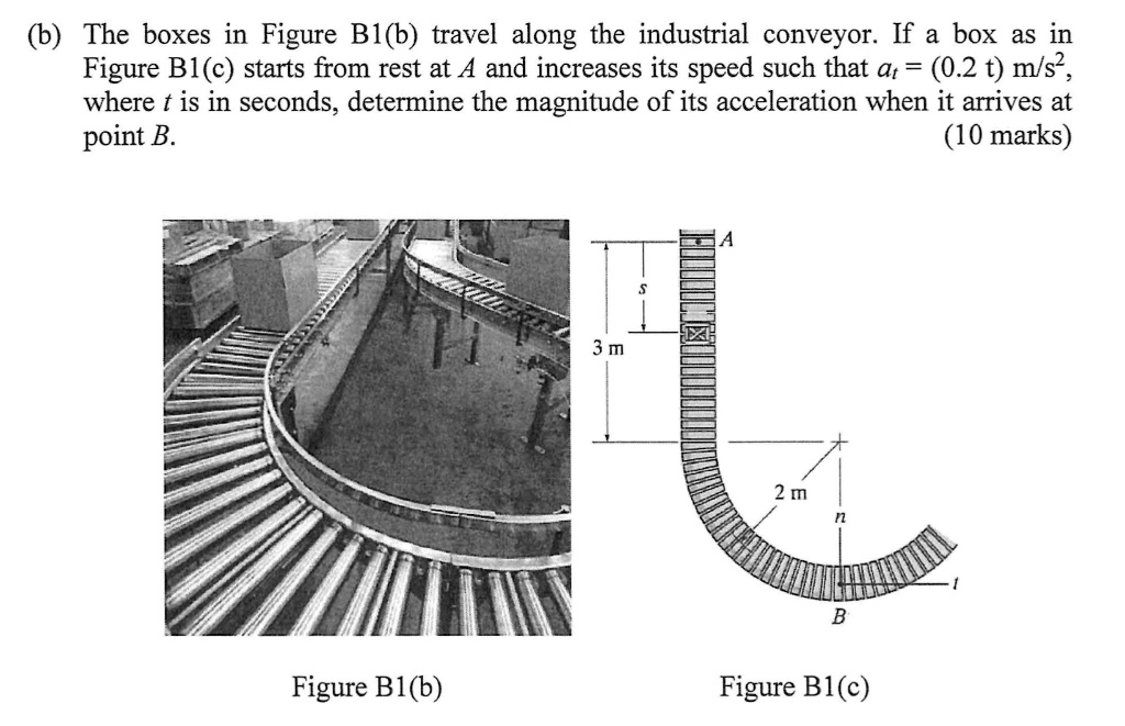 (b) The boxes in Figure B1(b) travel along the industrial conveyor. If ...
