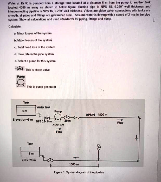 pls step by step and separately abcdepls step by step and details all ...