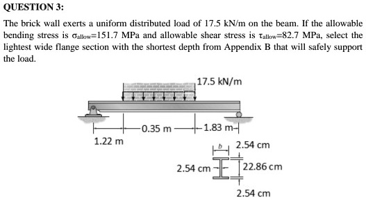 SOLVED: QUESTION 3: The brick wall exerts a uniform distributed load of ...