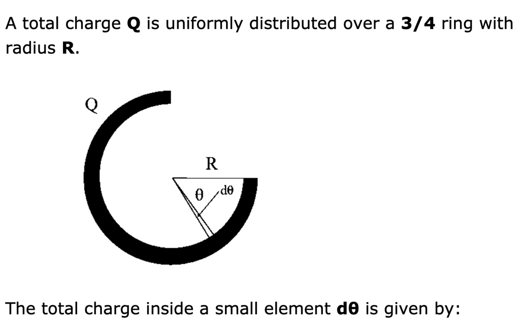 SOLVED: A total charge Q is uniformly distributed over a 3/4 ring with radius R. R de The total ...