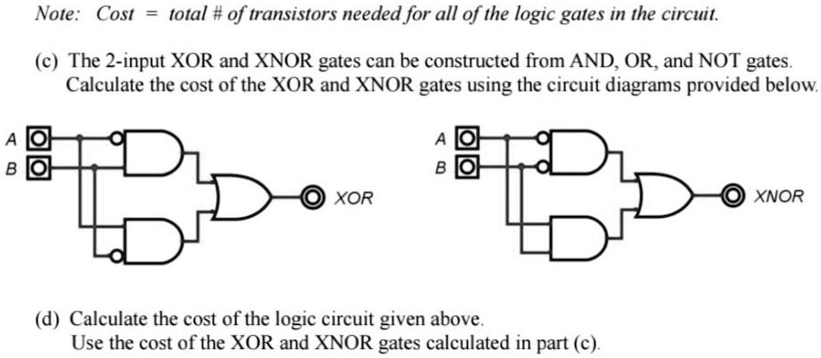 SOLVED: It's the same 2 circuits for parts c and d. c. The 2-input XOR ...