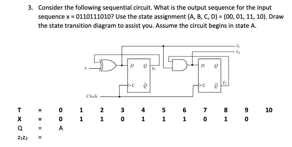 SOLVED: 3 Consider the following sequential circuit: What is the output sequence for the input ...