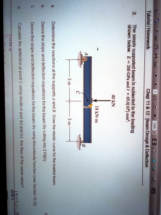 SOLVED: 10 kN-m Tutorial/Homework EB: Derive the slope and deflection equations for the beam (by ...
