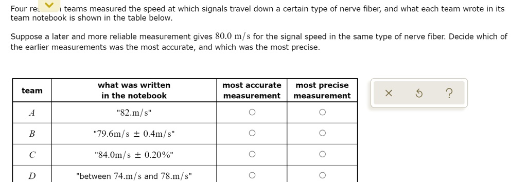 SOLVED: Four research teams measured the speed at which signals travel down a certain type of ...