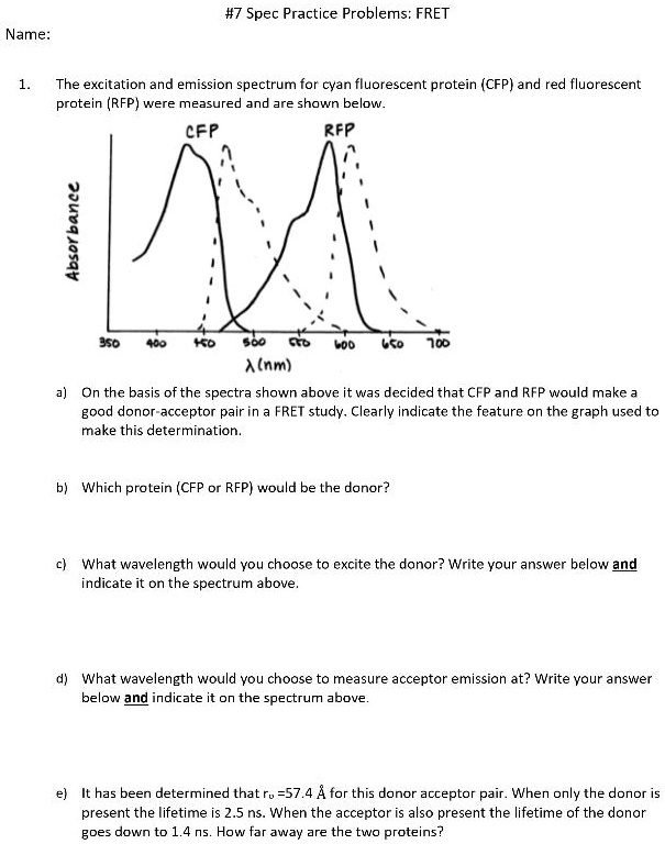 Name: #7 Spec Practice Problems: FRET 1. The excitation and emission ...