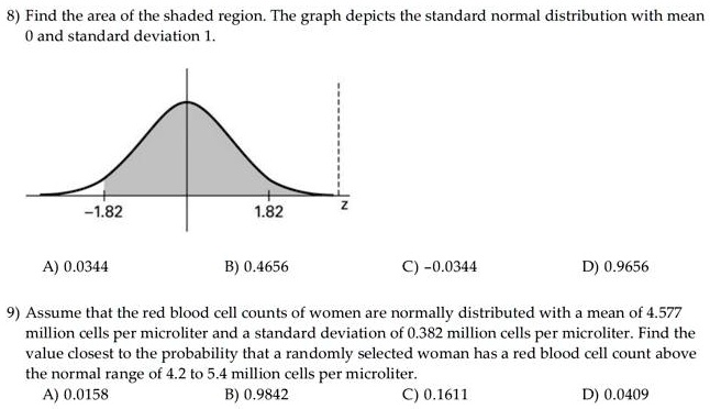 SOLVED: 8) Find the area of the shaded region. The graph depicts the ...