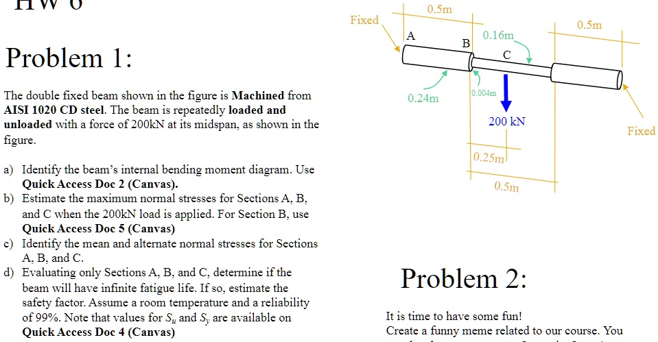 Problem 1: The double fixed beam shown in the figure is Machined from ...