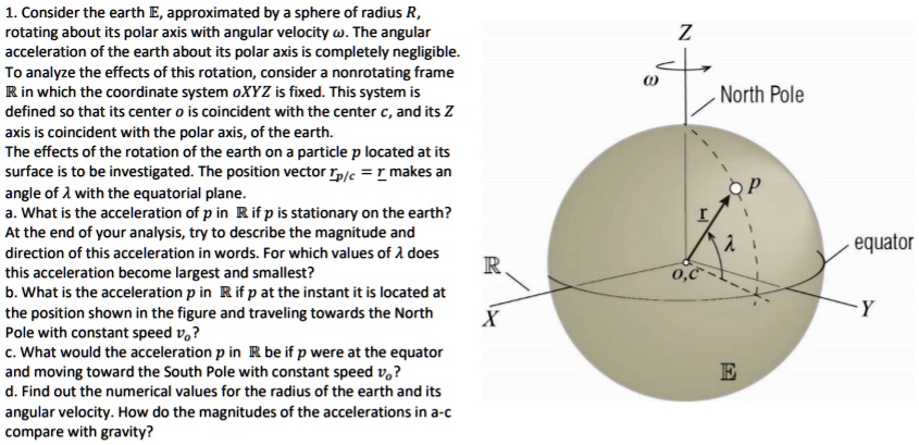 SOLVED: Consider the earth E, approximated by a sphere of radius R rotating about its polar axis ...