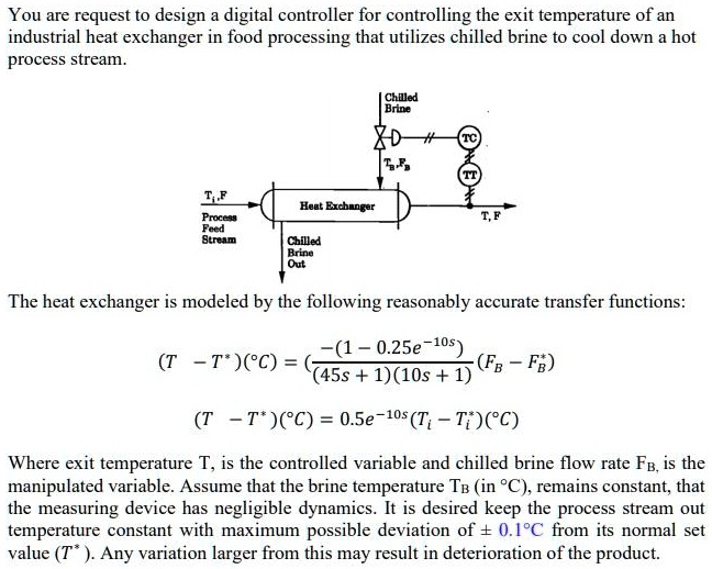 You are request to design a digital controller for controlling the exit temperature of an ...