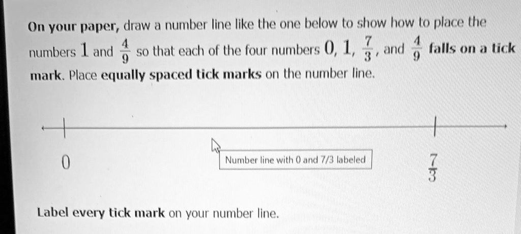 SOLVED: On your paper, draw a number line like the one below to show how to place the numbers 1 ...