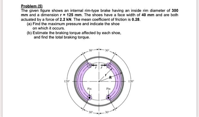 SOLVED: Problem (5): The given figure shows an internal rim-type brake ...