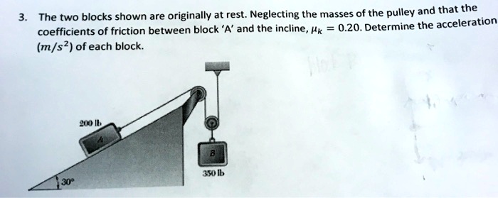 the two blocks shown are originally at rest neglecting the masses of the pulley and that the 020 ...