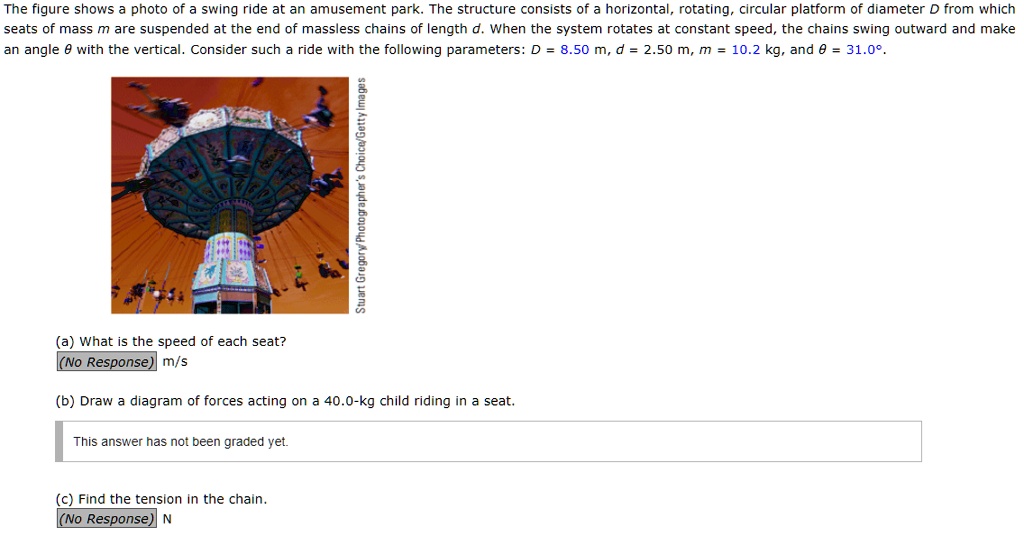 SOLVED: The figure shows photo of swing ride at an amusement park The ...