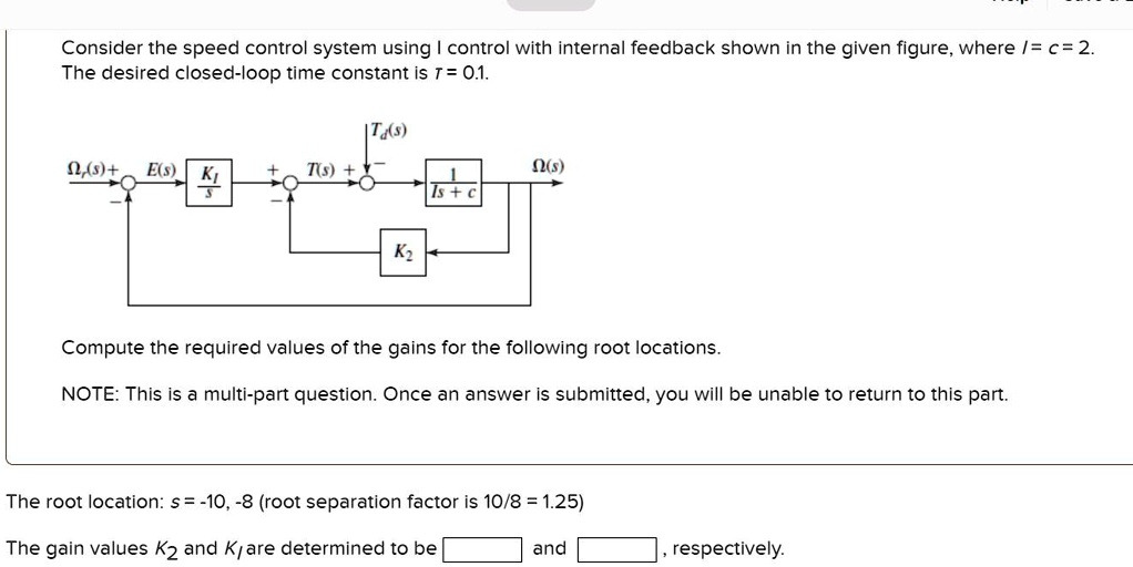 Consider the speed control system using I control with internal ...