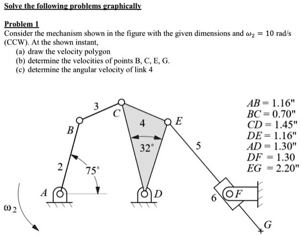 SOLVED: Solve the following problems graphically. Problem 1: Consider ...