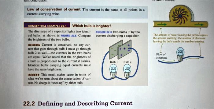 Law of conservation of current The current is the same at all points in ...
