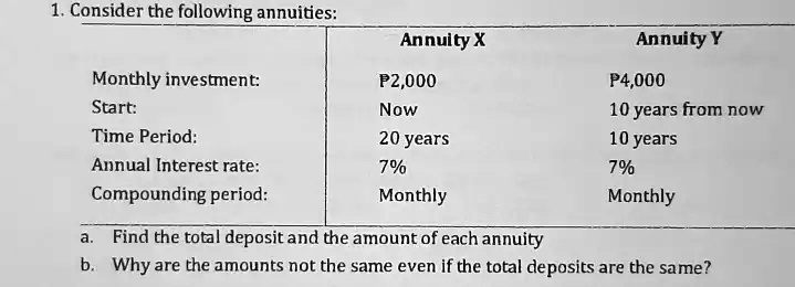 SOLVED: Consider the following annuities: Annuity X Annuity Y Monthly ...
