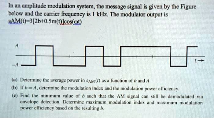 SOLVED: In an amplitude modulation system, the message signal is given by the figure below and ...